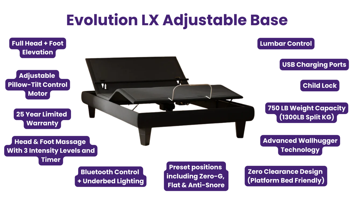 Leva Sleep Therapy